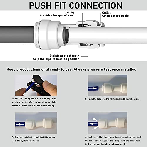 Malida 3/8"x3/8" Tube Ball Valve Quick Connect Shut Off for RO Water Purifiers Filters Reverse Osmosis Set of 2