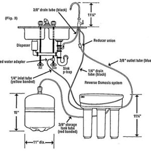 3M 4US-RO-S01H Reverse Osmosis Drinking Water Filter System