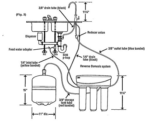 3M 4US-RO-S01H Reverse Osmosis Drinking Water Filter System