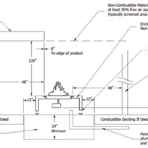 Hearth Products Controls (HPC) Linear Fire Pit Interlink Burner (LTBSS36-NG), 36-Inch, Stainless Steel, Natural Gas