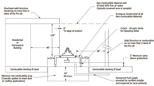 60" HPC Linear T Burner Raised Hub - NG