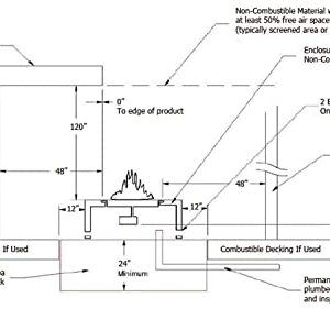 72" HPC Linear T Burner Raised Hub - NG