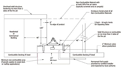 72" HPC Linear T Burner Raised Hub - NG