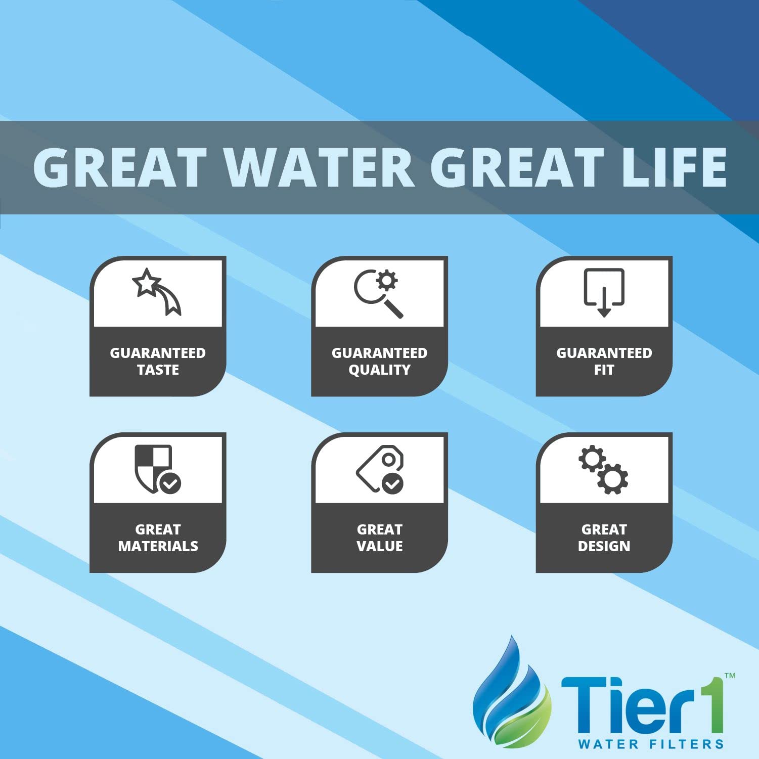 Tier1 5 Micron 10 Inch x 2.5 Inch | 6-Pack Whole House Carbon Block Water Filter Replacement Cartridge | Compatible with Pentek EP-10, 42-34373, 155531-43, CB-25-1005, MAXETW-975, Home Water Filter