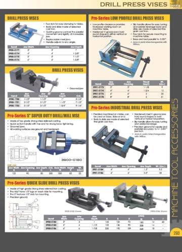 HHIP 3900-2706 6" Heavy Duty Cross Slide Vise, Metric Dial