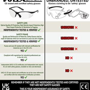 voltX 'Constructor' SAFETY READERS (CLEAR +1.5 Dioptre) Full Lens Reading Safety Glasses ANSI Z87.1+ & CE EN166F, Wraparound Style - Includes Safety Cord with headstop - UV400 anti fog coated lens