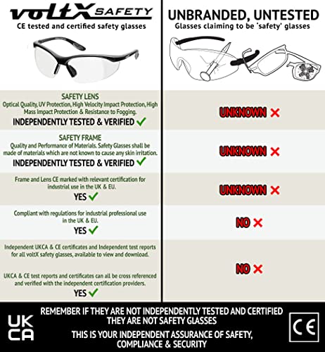 voltX 'Constructor' SAFETY READERS (CLEAR +1.5 Dioptre) Full Lens Reading Safety Glasses ANSI Z87.1+ & CE EN166F, Wraparound Style - Includes Safety Cord with headstop - UV400 anti fog coated lens