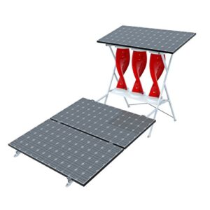 My SolarMill A 1 KW Wind & Solar Hybrid | Home or Commercial Renewable Power System Kit (red white and blue)