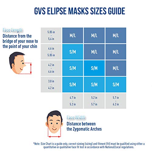 GVS Elipse P100 Dust Half Mask Respirator with replaceable and reusable filters included, Blue