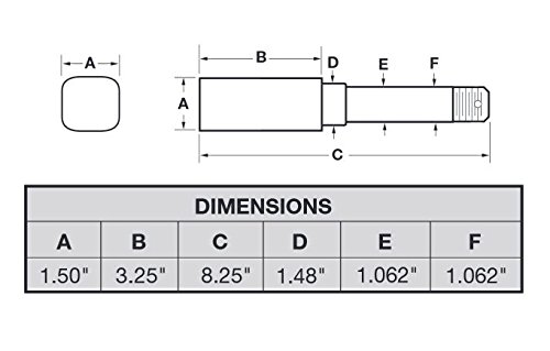 RIGID HITCH INCORPORATED Pair of 5-Bolt on 4-1/2 Inch Hub Assembly (AKSQ-2000545) Includes (2) Square Stock 1 Inch Straight Spindles & Bearings