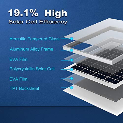 ACOPOWER 15Watt 15W Polycrystalline Photovoltaic PV Solar Panel Module 12v Battery Charging