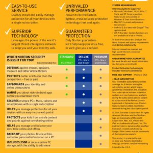 Symantec Norton Security Deluxe – 5 Devices – 1 Year Subscription [PC/Mac/Mobile Key Card]