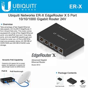 Ubiquiti Networks Networks Ethernet Networks Router (ER-X), dual band, Black