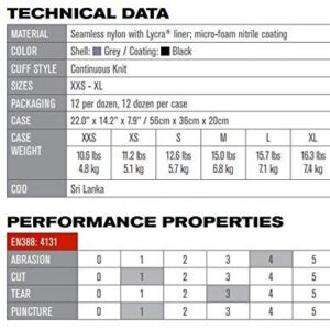 Maxiflex Endurance 34-844 3 PAIR PACK Medium