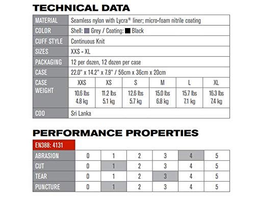 Maxiflex Endurance 34-844 3 PAIR PACK Medium