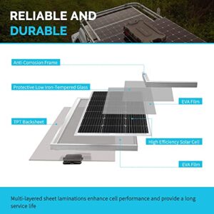 Renogy 200 Watts 12 Volts Monocrystalline RV Solar Panel Kit with Adventurer 30A LCD PWM Charge Controller and Mounting Brackets for RV, Boats, Trailer, Camper, Marine, Off-Grid Solar Power System