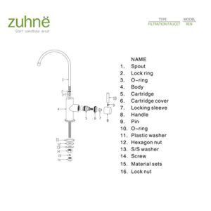 Zuhne Food Grade Stainless Steel RO Compatible Single Lever Water Filtration Faucet