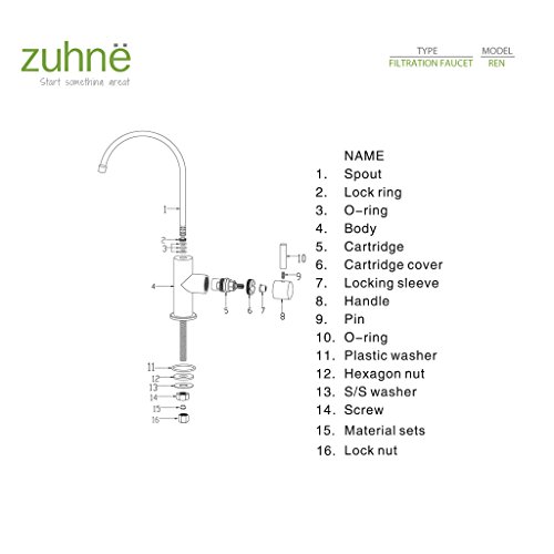 Zuhne Food Grade Stainless Steel RO Compatible Single Lever Water Filtration Faucet