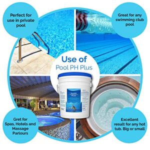 pH Increaser for Hot Tub & Pool | Pure Soda Ash, Sodium Carbonate | 15 lb