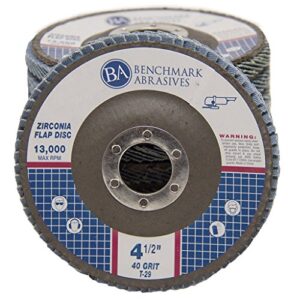 benchmark abrasives 4.5" premium zirconia type 29 flap discs grinding wheels for sanding stock rust removal finishing grinding deburring stainless steel, 7/8" arbor  (10 pack) - 40 grit