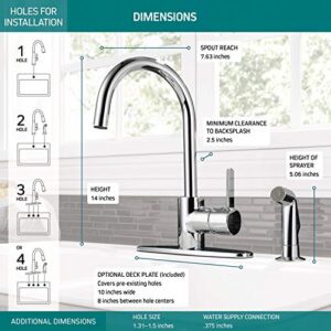 Peerless Precept Single-Handle Kitchen Sink Faucet with Side Sprayer, Chrome P199152LF