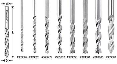 Amana Tool - 363005 Solid Carbide Drill Bit R/H 5mm Dia x 55mm Long x 5mm Shank