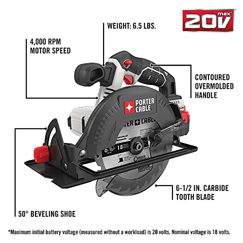 PORTER-CABLE 20V MAX Power Tool Combo Kit, 6-Tool Cordless Power Tool Set with 2 Batteries and Charger (PCCK619L8)