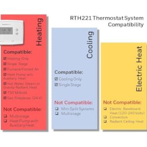 Honeywell Home RTH221B1039 1-Week Programmable Thermostat