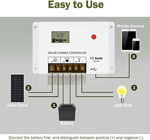 HQST 100W 12V Monocrystalline Solar Panel Kit w/ 30A PWM LCD Solar Charge Controller, 20Ft 12AWG Panel and Controller Connector Cables, Z-Brackets, 8Ft 10AWG Controller and Battery Connector Cables