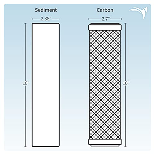 AquaticLife 10-Inch Cartridge Filters, RODI Reverse Osmosis Deionization Water Filter Replacement Cartridges Kit (Carbon)