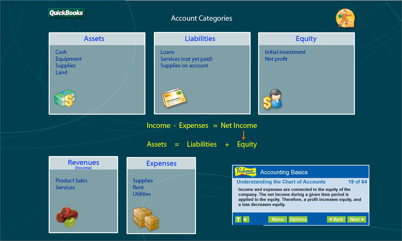 Professor Teaches QuickBooks 2016 Tutorial Set Download [Download]