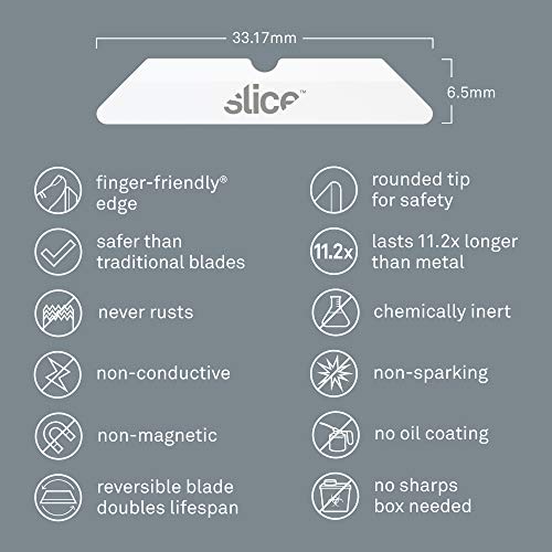 Slice 10408 Replacement Blade, Ceramic, Finger Friendly, Pointed Tip for Intricate Cuts and Thin Materials, Lasts 11x Longer than Metal