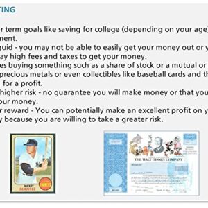 Financial Literacy Online Course For Kids – Learn How To Manage Your Finances While You’re Young By TechTrep.