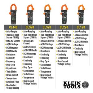 Klein Tools CL600 Electrical Tester, Digital Clamp Meter has Autorange TRMS, Measures AC Current, AC/DC Volts, Resistance, NCVT, More, 1000V