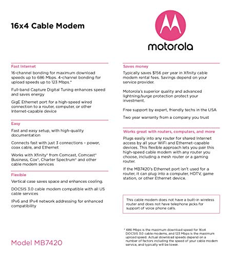 MOTOROLA 16x4 Cable Modem, Model MB7420, 686 Mbps DOCSIS 3.0, Certified by Comcast XFINITY, Charter Spectrum, Time Warner Cable, Cox, BrightHouse, and More