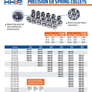 HHIP 3900-5188 ER-20 Spring Collet, 3/8"