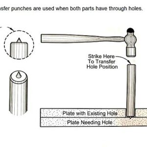 HHIP 8600-0041 28 Piece Transfer Punch Set, 3/32" - 1/2"