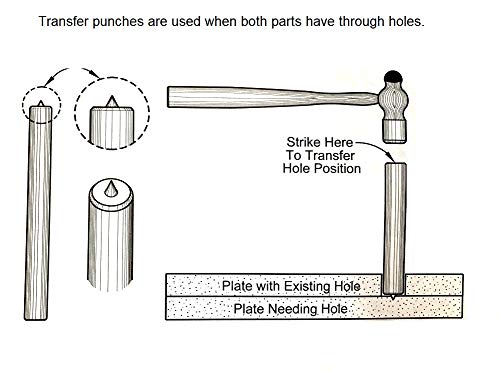 HHIP 8600-0041 28 Piece Transfer Punch Set, 3/32" - 1/2"