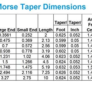 HHIP 3900-5079 MT4 ER-40 Collet Chuck-Drawbar End