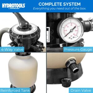 SWIMLINE HYDROTOOLS 14 Inch Sand Filter Combo Set With Stand & Multi Port Valve |0.43 THP DOE Compliant Pump 2400 GPH | Up to 10500 Gallons | 60 Pound Sand Capacity, FILTRATION