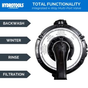 SWIMLINE HYDROTOOLS 14 Inch Sand Filter Combo Set With Stand & Multi Port Valve |0.43 THP DOE Compliant Pump 2400 GPH | Up to 10500 Gallons | 60 Pound Sand Capacity, FILTRATION