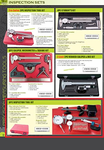 HHIP 4902-0006 6 Piece Inspection Kit Caliper, Magnetic Base, Indicators, Micrometer, Point Kit