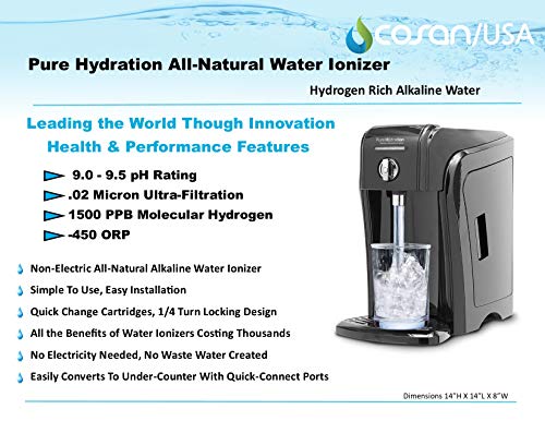 Pure Hydration Alkaline Water Machine | Hydrogen Infused Water | Water Purifier | Countertop Water Filter | Natural Water Ionizer | PH Water, Loaded with Antioxidants | Home Water Filter