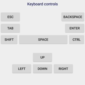 Bluetooth Keyboard and Mouse Control