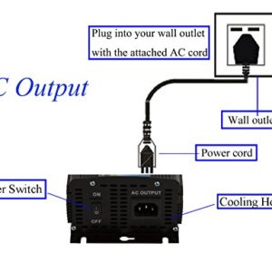 Solinba Grid Tie Solar Inverter 500w DC11-28v to AC90-130v for 12v Solar System