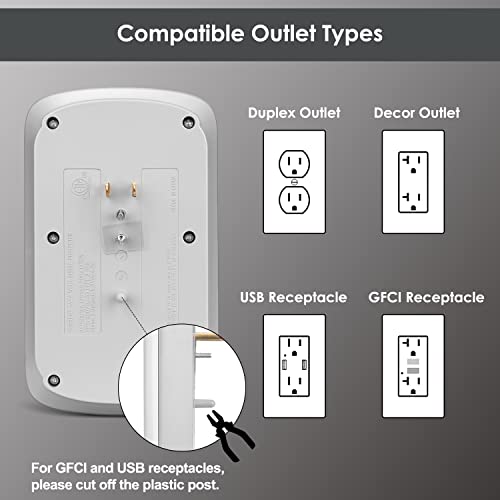 BESTTEN 1200-Joule Wall Mount Surge Protector, 4 USB Charging Ports (5VDC/4.2A) and 3 Grounded Outlets (15A/125V/1875W), ETL Listed, White