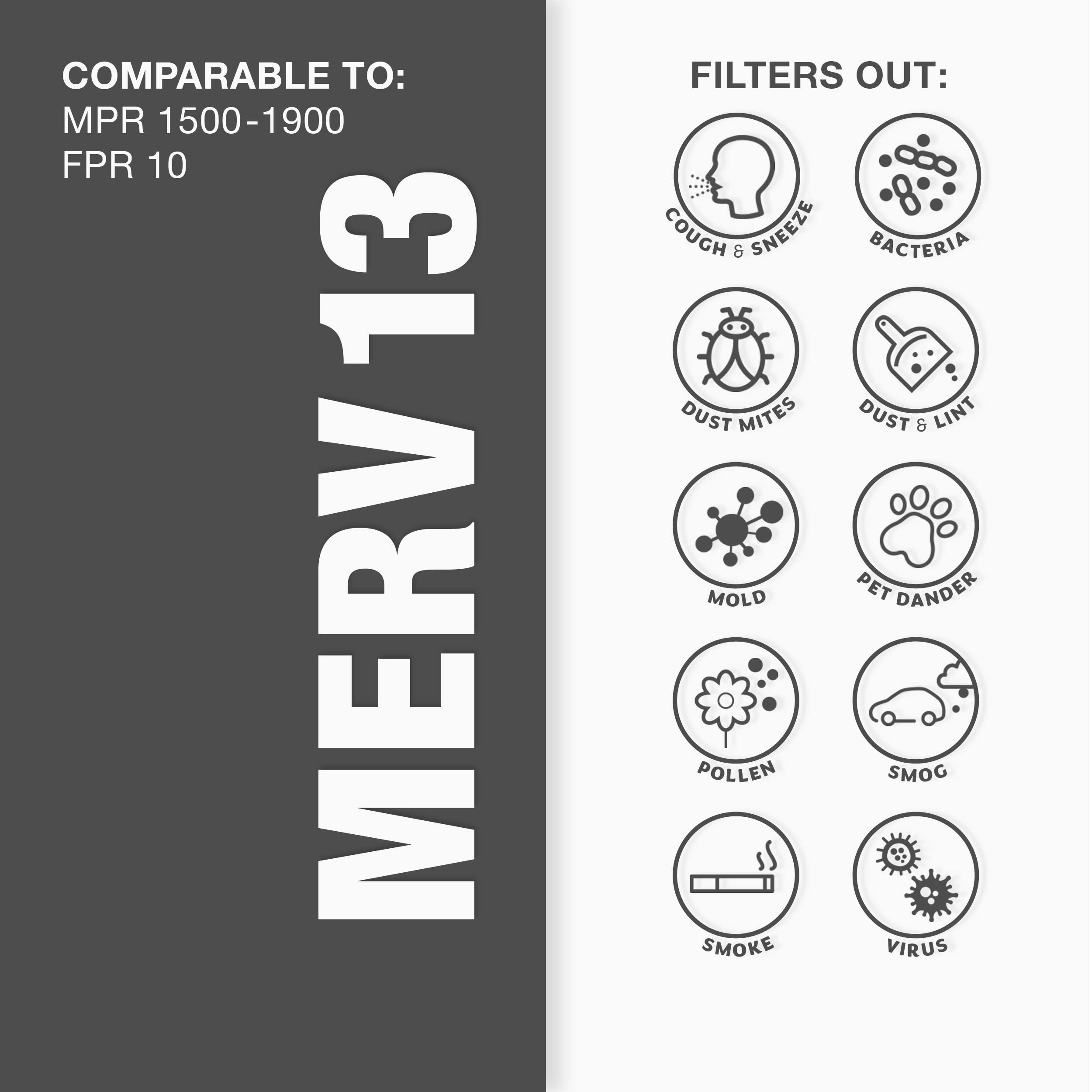 Aerostar 16x25x1 MERV 13 Pleated Air Filter, AC Furnace Air Filter, 6 Pack (Actual Size: 15 3/4" x 24 3/4" x 3/4")