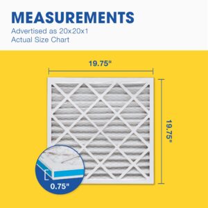 Aerostar 20x20x1 MERV 8 Pleated Air Filter, AC Furnace Air Filter, 6 Pack (Actual Size: 19 3/4" x 19 3/4" x 3/4")