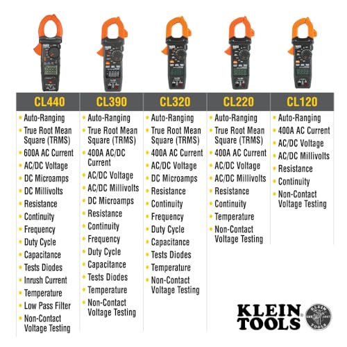 Klein Tools CL700 Autoranging Digital Clamp Meter, TRMS 600Amp, AC/DC Volts, Current, LoZ, Continuity, Frequency, NCVT, Temp, More, 1000V