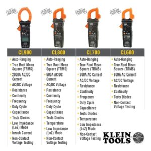 Klein Tools CL700 Autoranging Digital Clamp Meter, TRMS 600Amp, AC/DC Volts, Current, LoZ, Continuity, Frequency, NCVT, Temp, More, 1000V